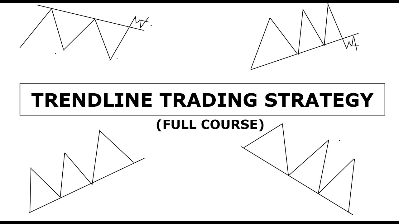 TRENDLINE TRADING STRATEGY (FULL TRENDLINE COURSE) - YouTube