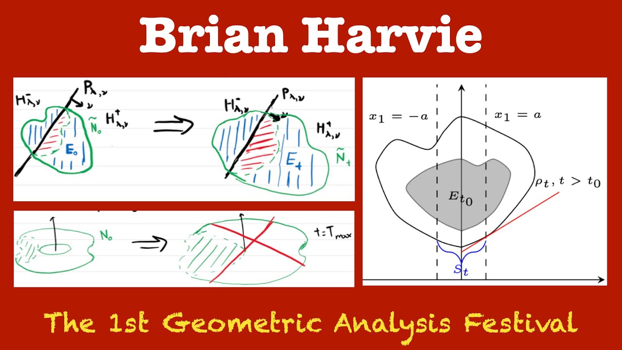 [1st GAF] Brian Harvie 01 Singularities of the Inverse Mean Curvature ...