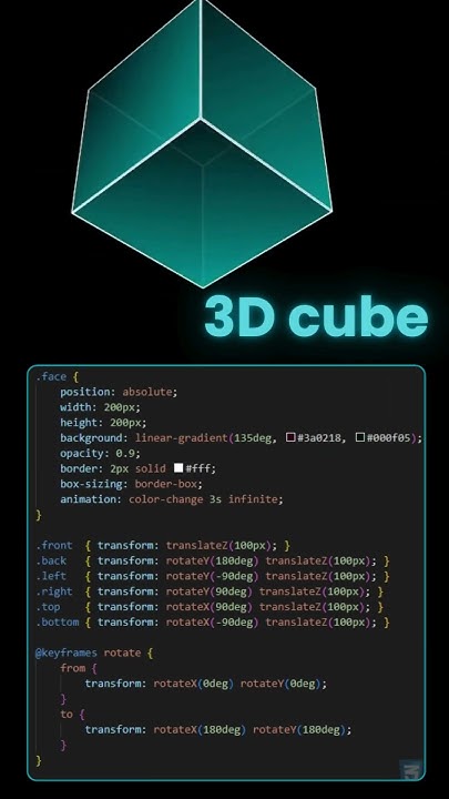 3d Rotating Cube Without Using Js 🔥shorts Html Htmlcss Css 7916