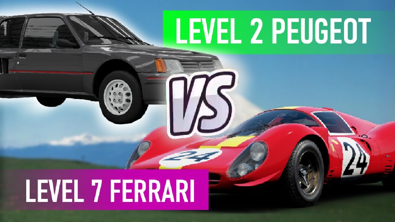 Chiblee Is The Most Chaotic Forza Driver On Twitch - YouTube