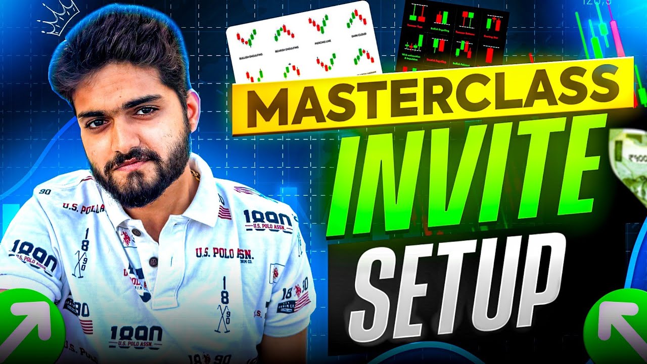 THE MASTER SETUP FOR PRICE ACTION TRADERS | INVITE SETUP - YouTube