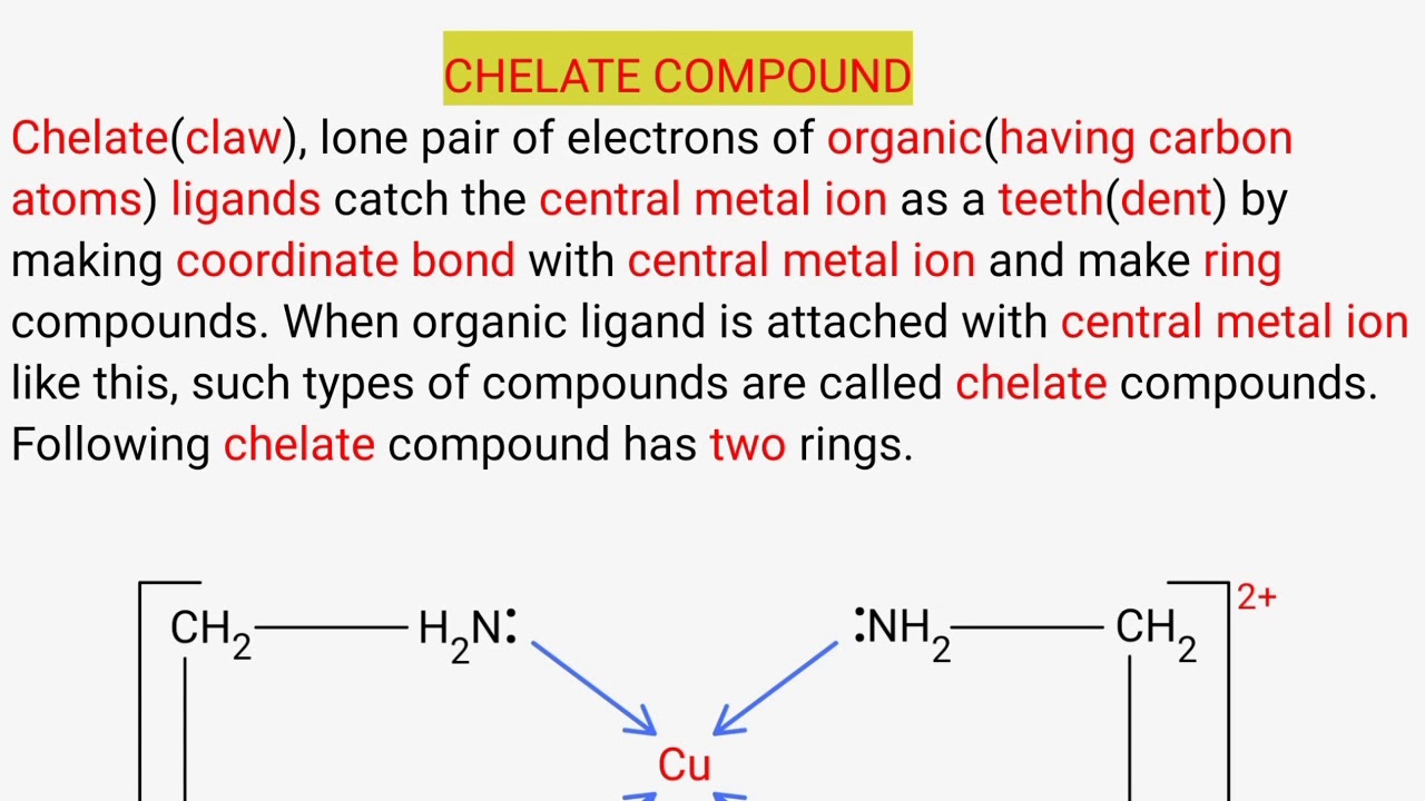 Chelate compounds - YouTube