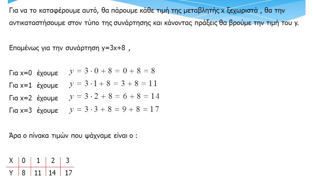 Πίνακας τιμών συνάρτησης - YouTube