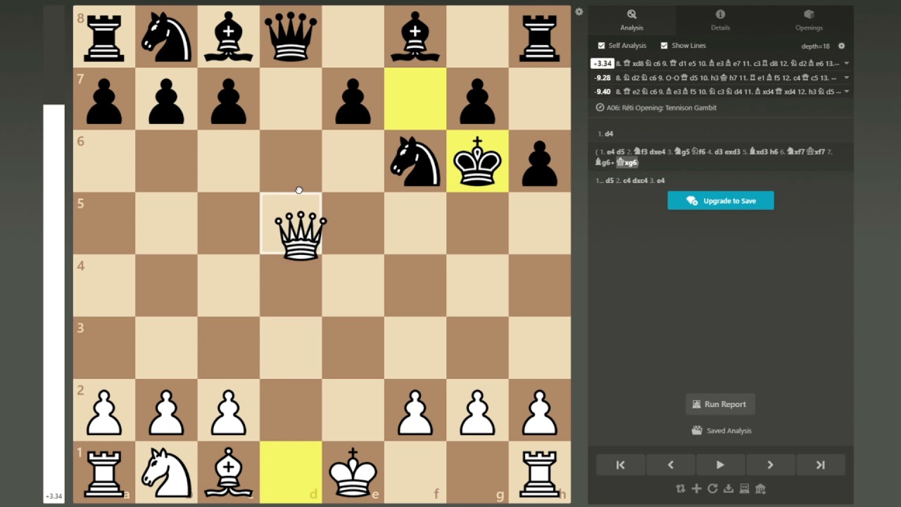 The Tennison Gambit, ICBM Variation - YouTube