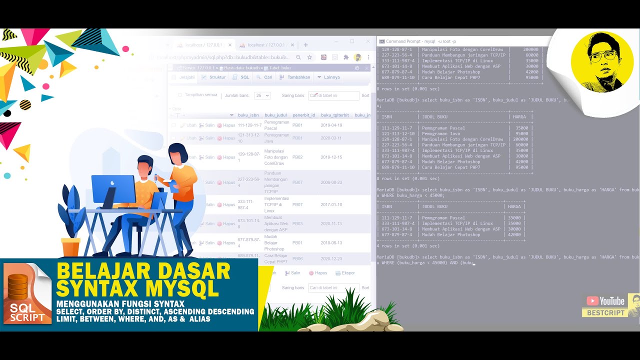 Mysql Session 04 Select Order By Distinct Asc Desc Limit Between Where And As