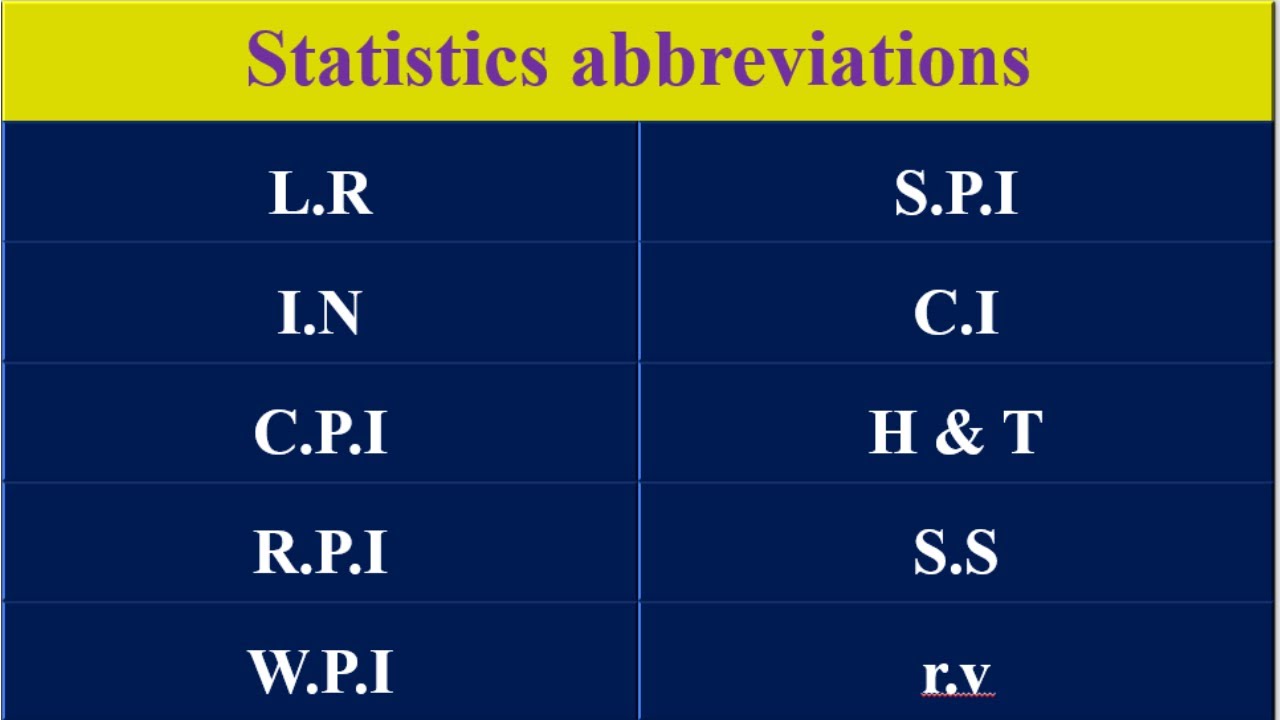 Statistics abbreviations | 11th Class | - YouTube