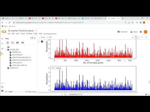 Weather Prediction using Machine Learning - YouTube