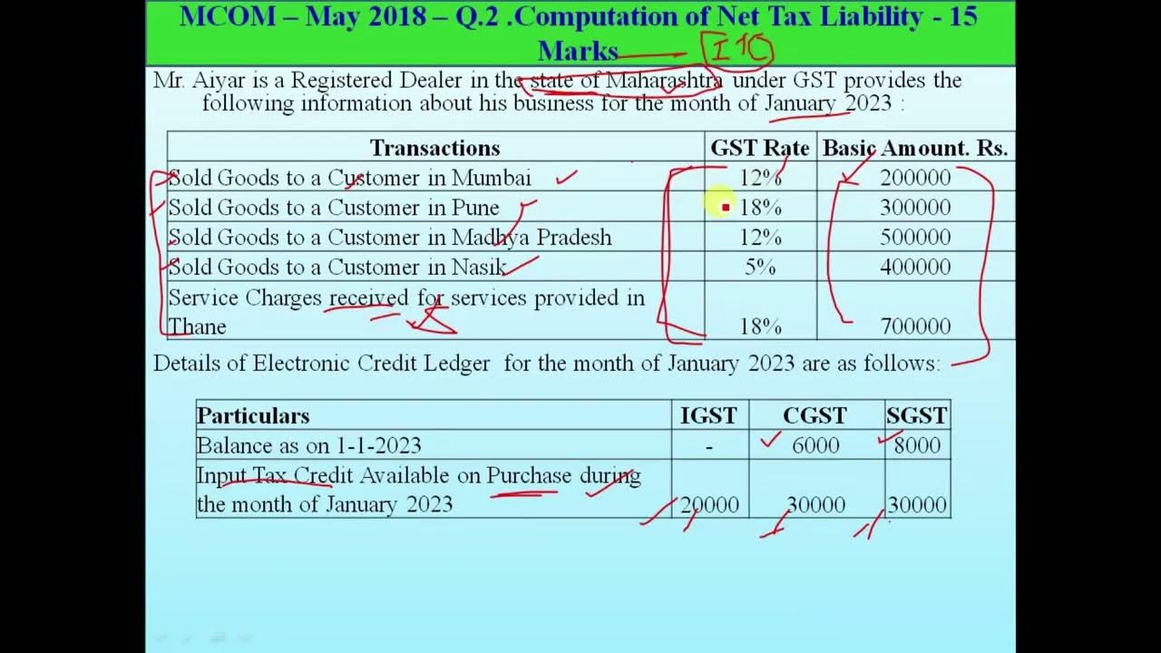 #02- Q.2 -Mcom -Sem 4 - Indirect Tax- May 2018 -Computation of Net Tax Liability - YouTube