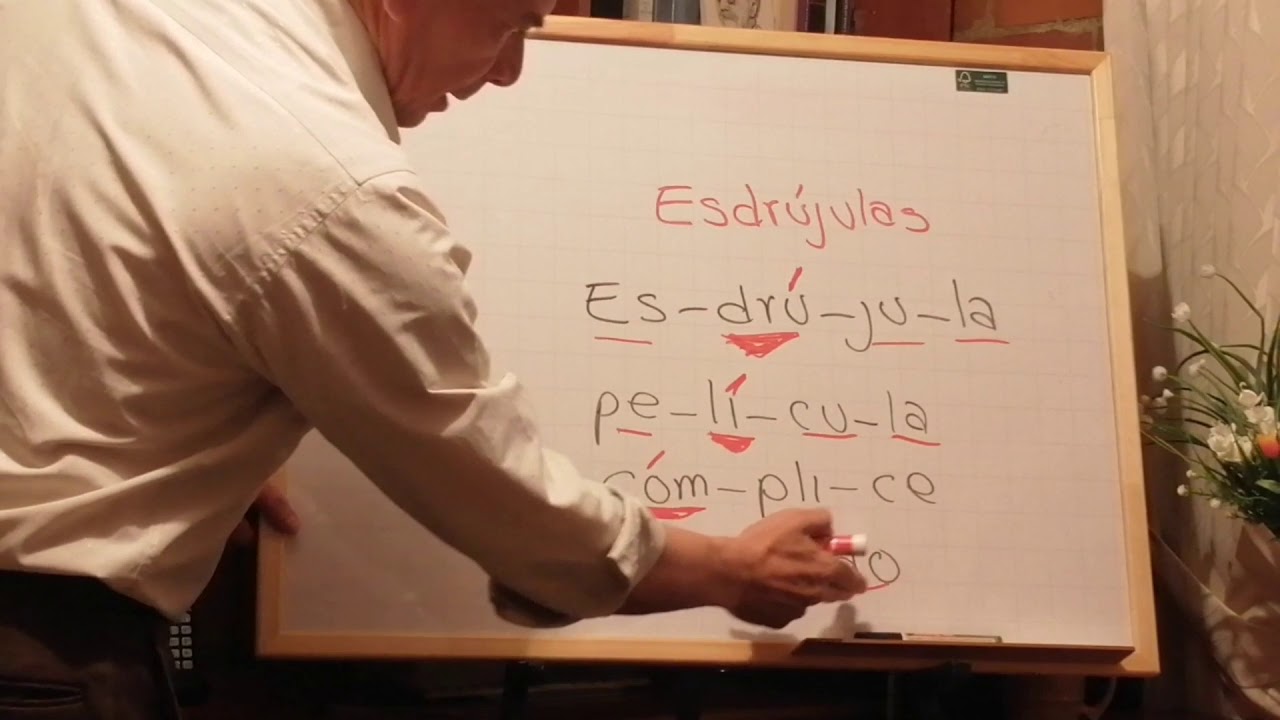 Gramática española. PALABRAS ESDRUJULAS. Canal edunarcolombia. - YouTube