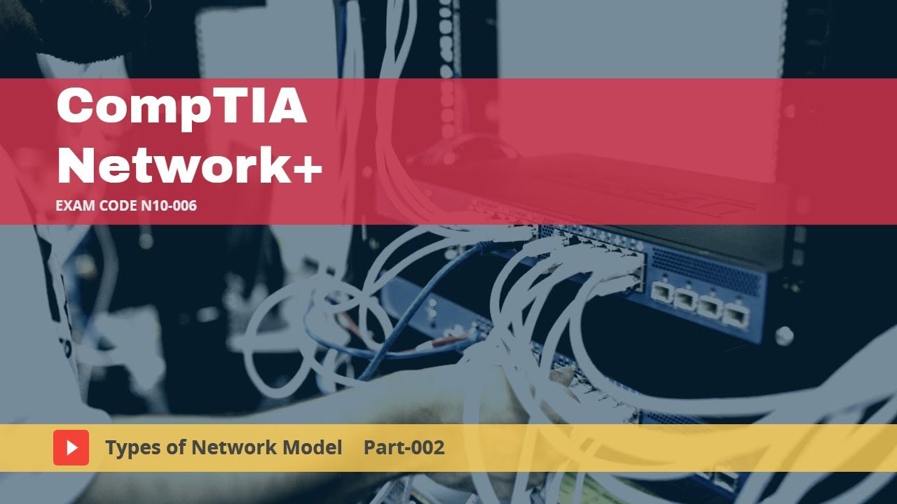 Types Of Network Model Part 002 YouTube types-of-network-model-part-002-youtube