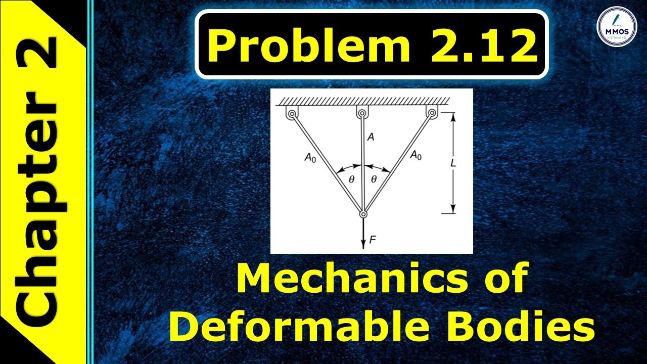 Problem 2.12 | Mechanics of Deformable Bodies| Mechanics of Solids | Crandall, Dahl, Lardner ...
