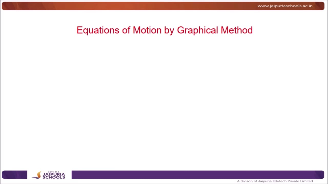 Deriving equation of motion from velocity time graph . - YouTube