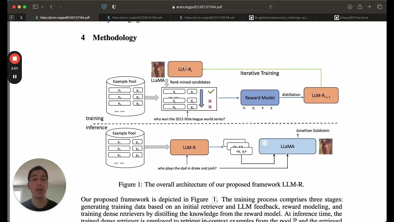Paper Review: Learning to Retrieve in Context Examples for Large Language Models - YouTube