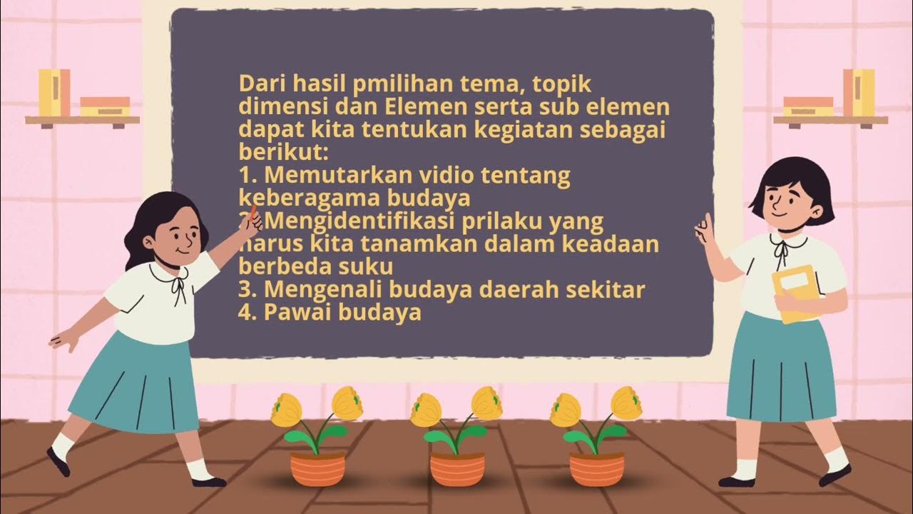 Aksi Nyata Modul Menentukan Tema, Topik, Dimensi, Elemen dan Sub Elemen P5 - YouTube