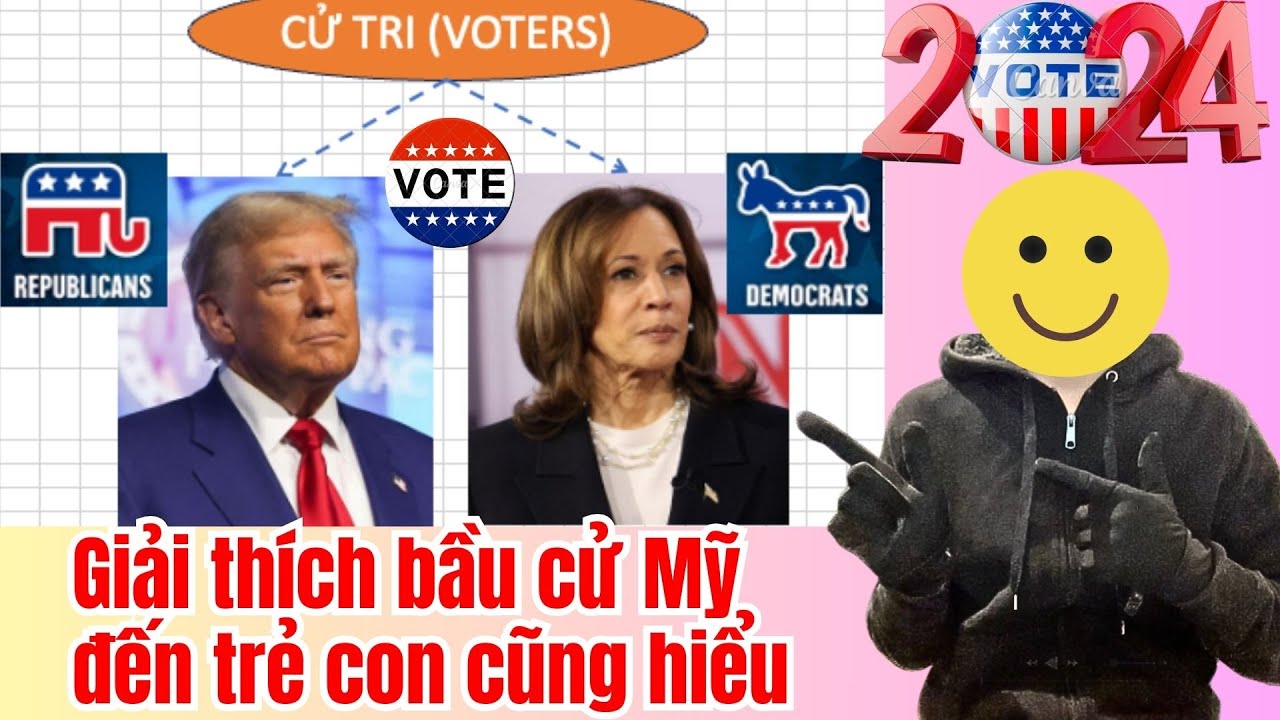 Giải thích bầu cử Mỹ cho kẻ ngốk: Đại cử tri đoàn là gì? (US election for dummies) - YouTube