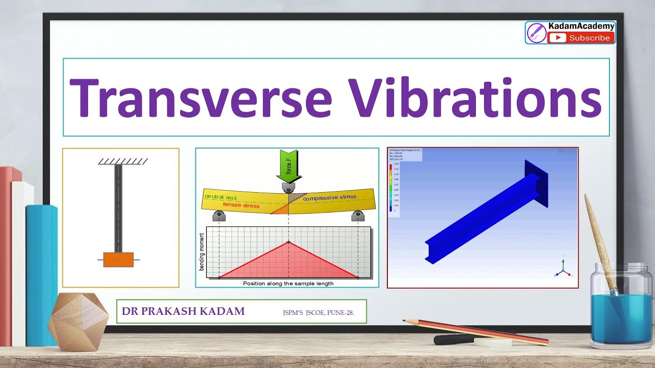 Cantilever Beam Spring Mass Transverse Vibration - YouTube