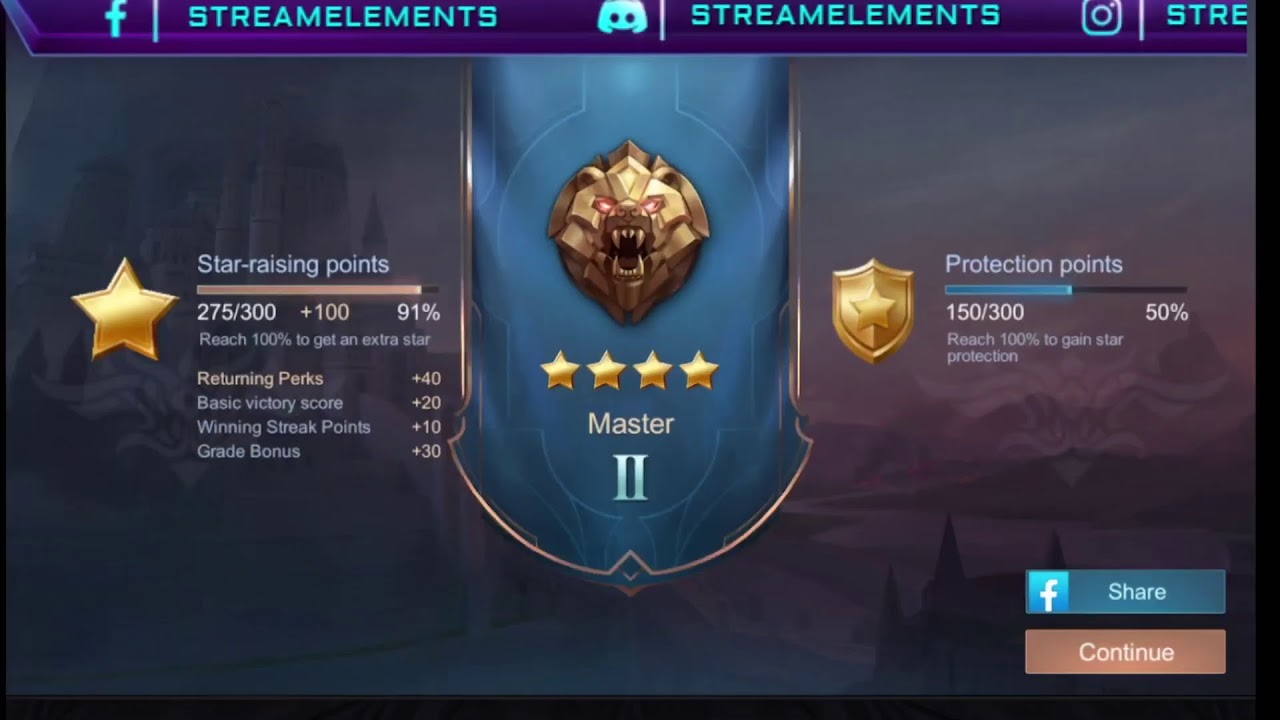 hammad 1991 Live Stream - YouTube