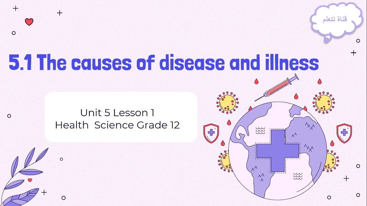 unit 5 Disease prevention// lesson 1 The causes of disease and illness ...