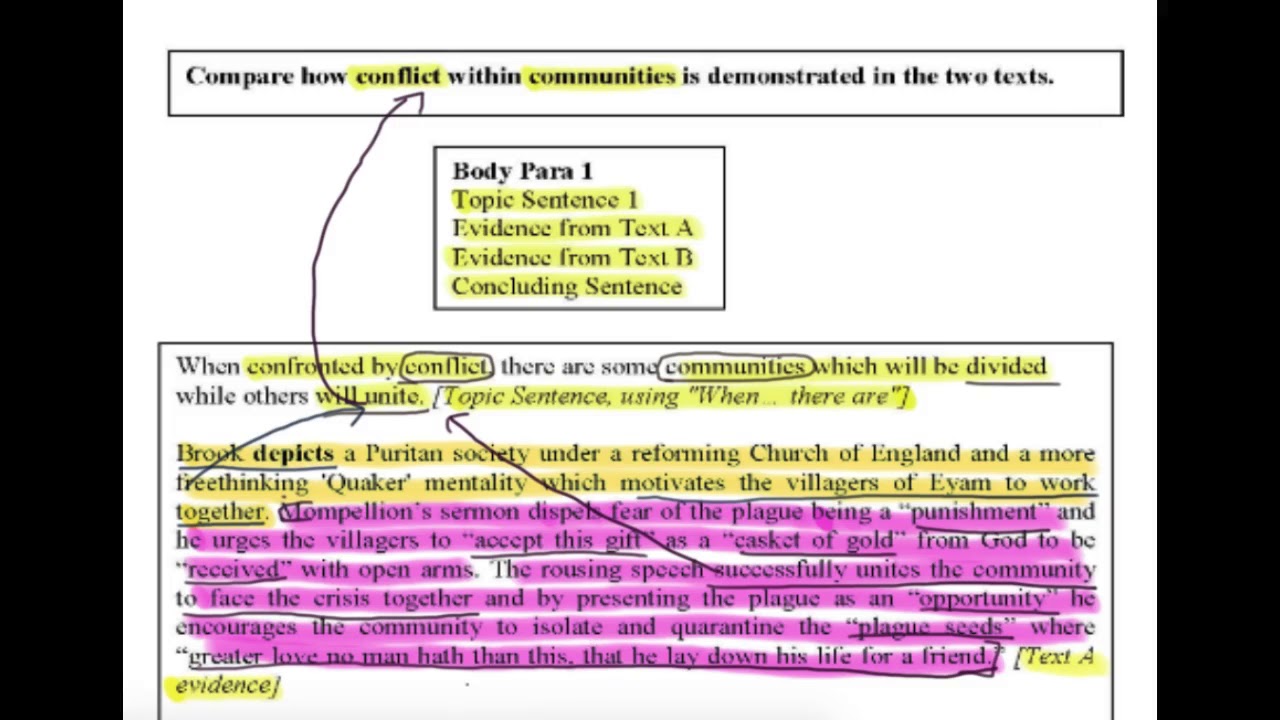 VCE ENGLISH: COMPARATIVE TEXT ANALYSIS (Part 6) - YouTube
