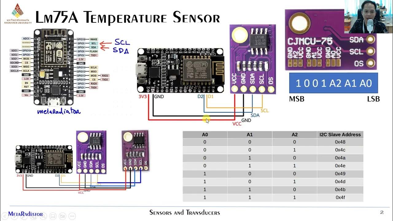 Lm75A Temperature Sensor + I2C Protocol +Logic Analyzer - YouTube
