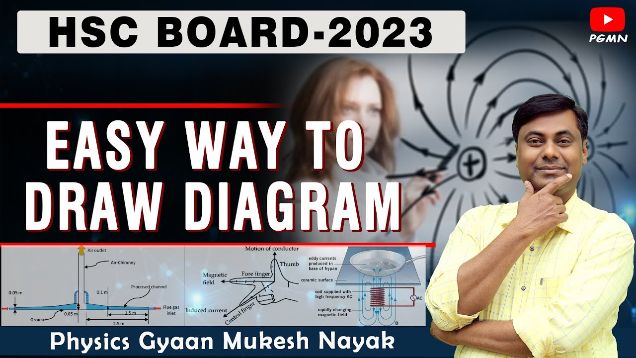 Easy Way to Draw Diagram || HSC Board 2023 || Mukesh sir - YouTube
