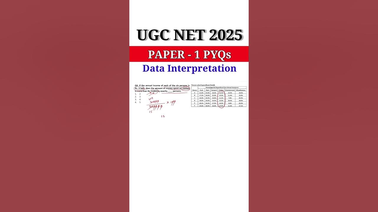 ugc net paper 1 di pyqs | ugc net aug-Sept 2024 pyqs #ugcnet #education - YouTube