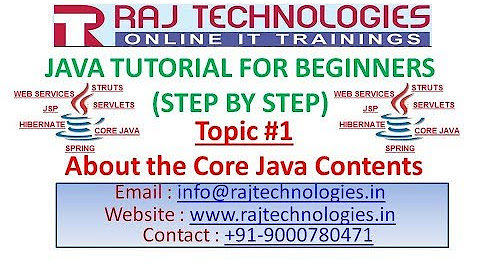 Java Tutorial for Beginners (Step by Step) - YouTube