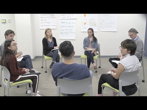 What is the Dialogic Classroom? - YouTube