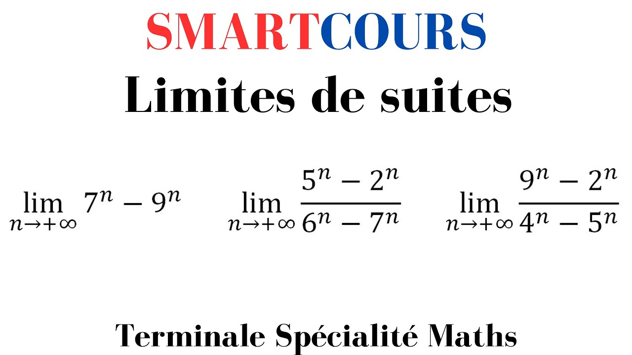Limites de suites : puissances - Terminale Spécialité Mathématiques ...