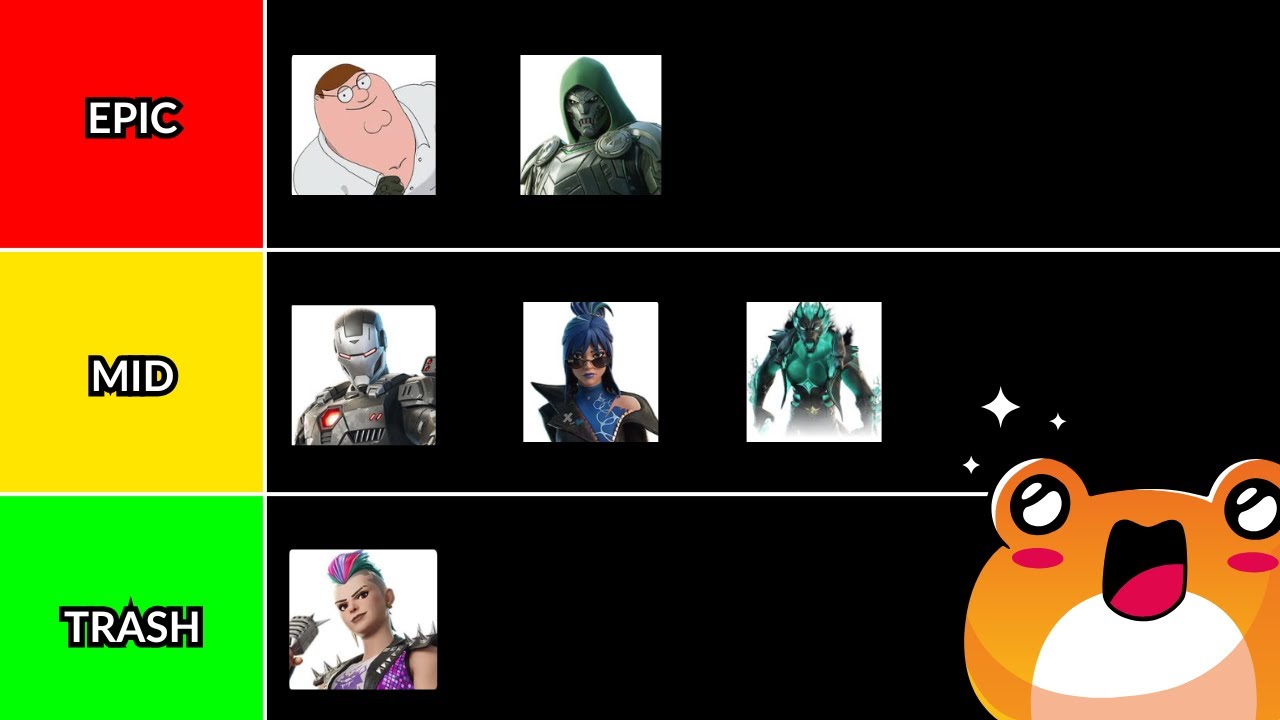 Ranking Every Fortnite Chapter 5 Battle Pass Skin! - YouTube