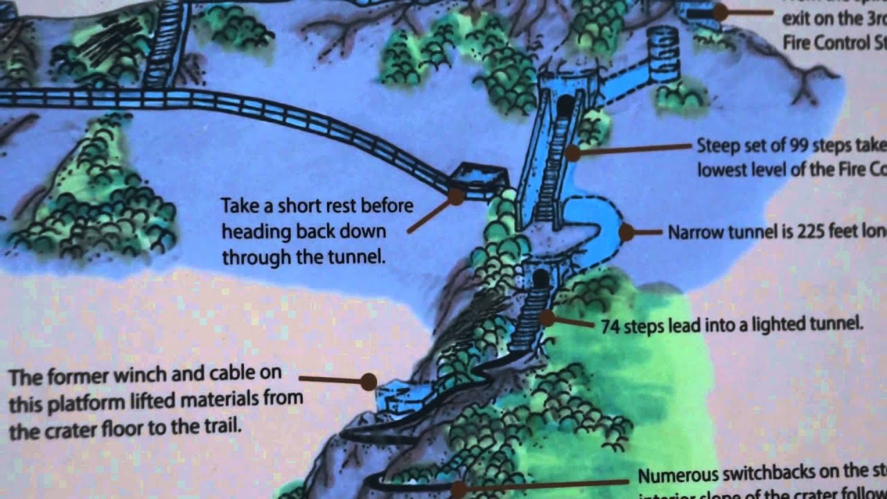 The Diamond Head Map, Diamond Head, Honolulu, Hawaii - YouTube