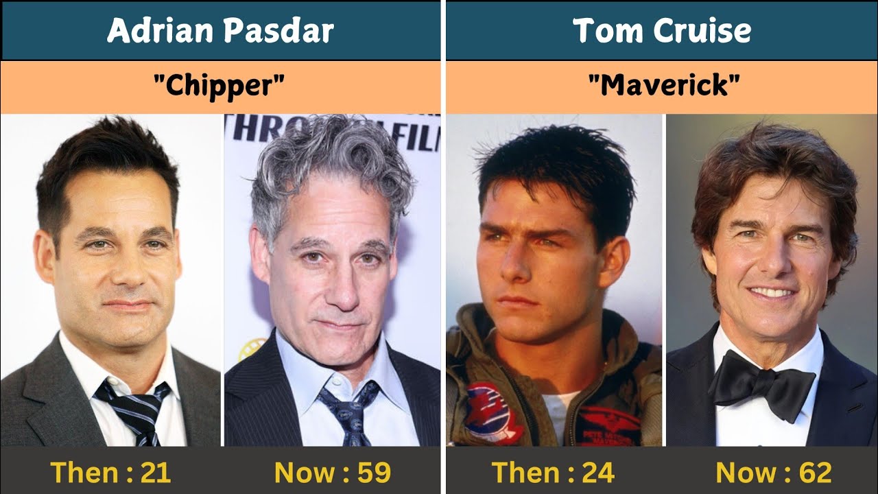Top Gun (1986) Cast Then And Now How They Changed 2024 - YouTube
