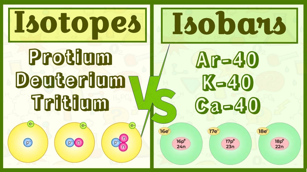 What are the differences between isotopes and isobars? | Isotopes Vs ...
