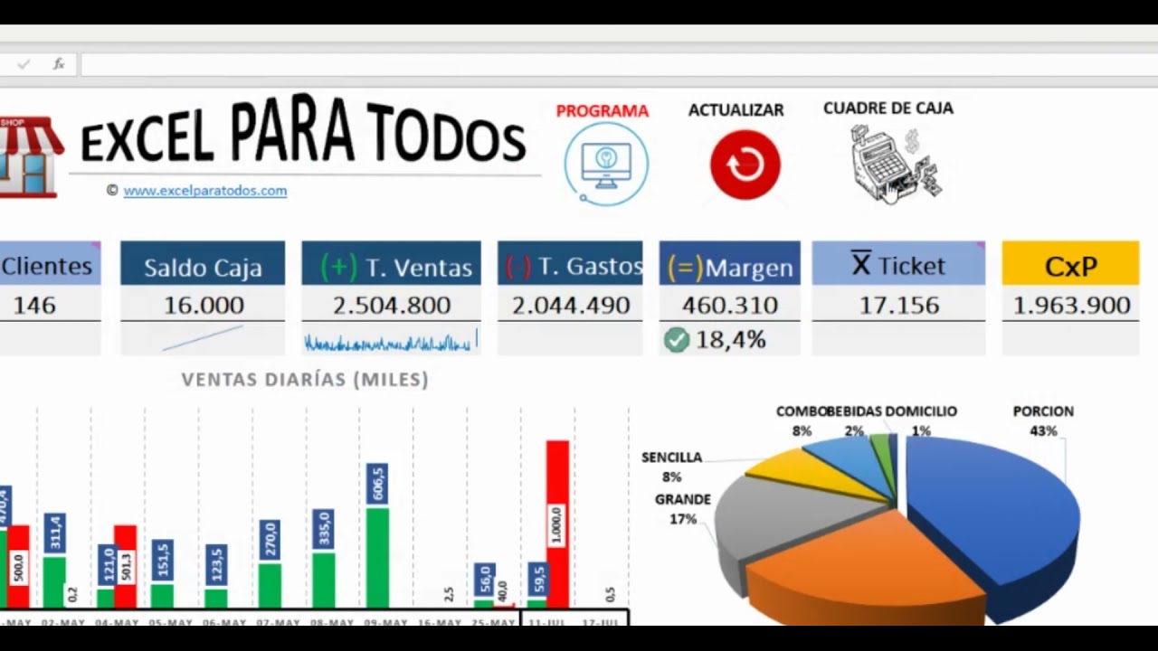 ERP en EXCEL 🎯 Sistema en excel para Control de Ingresos y Gastos de tu ...