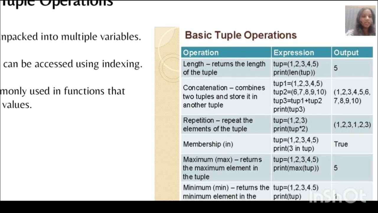 tuples lists and dictionaries - YouTube