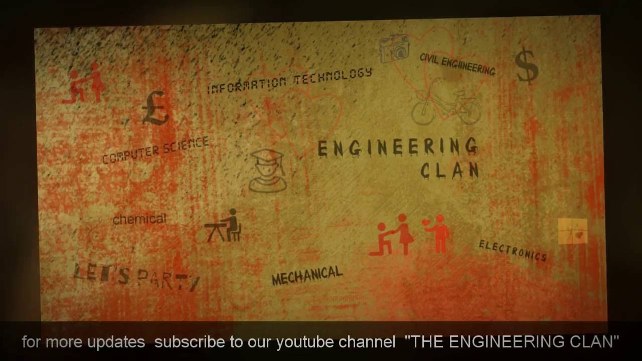 NIT Rourkela HD - YouTube