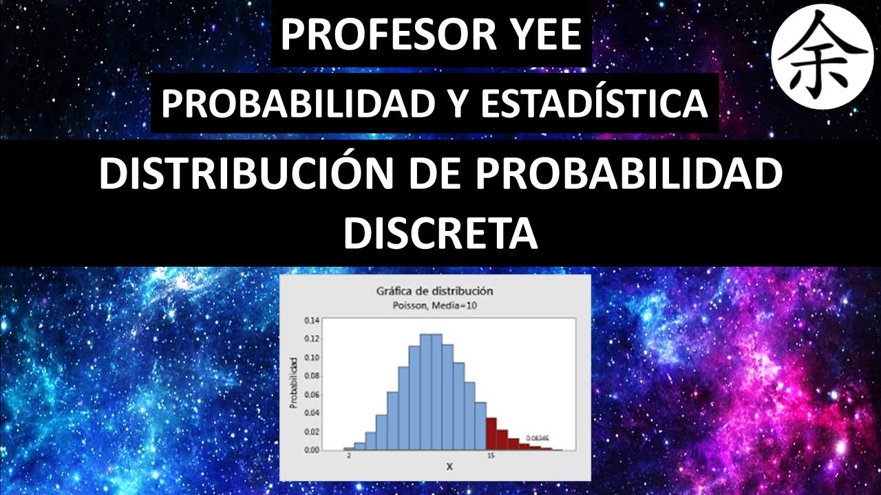 Distribución de Probabilidad Discreta - YouTube
