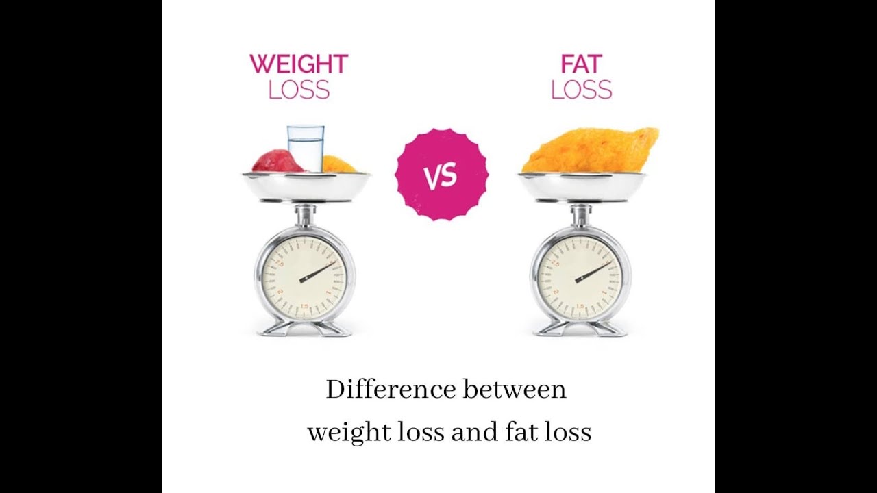 GET FIT NOT THIN - WEIGHT LOSS V/S FAT LOSS - YouTube