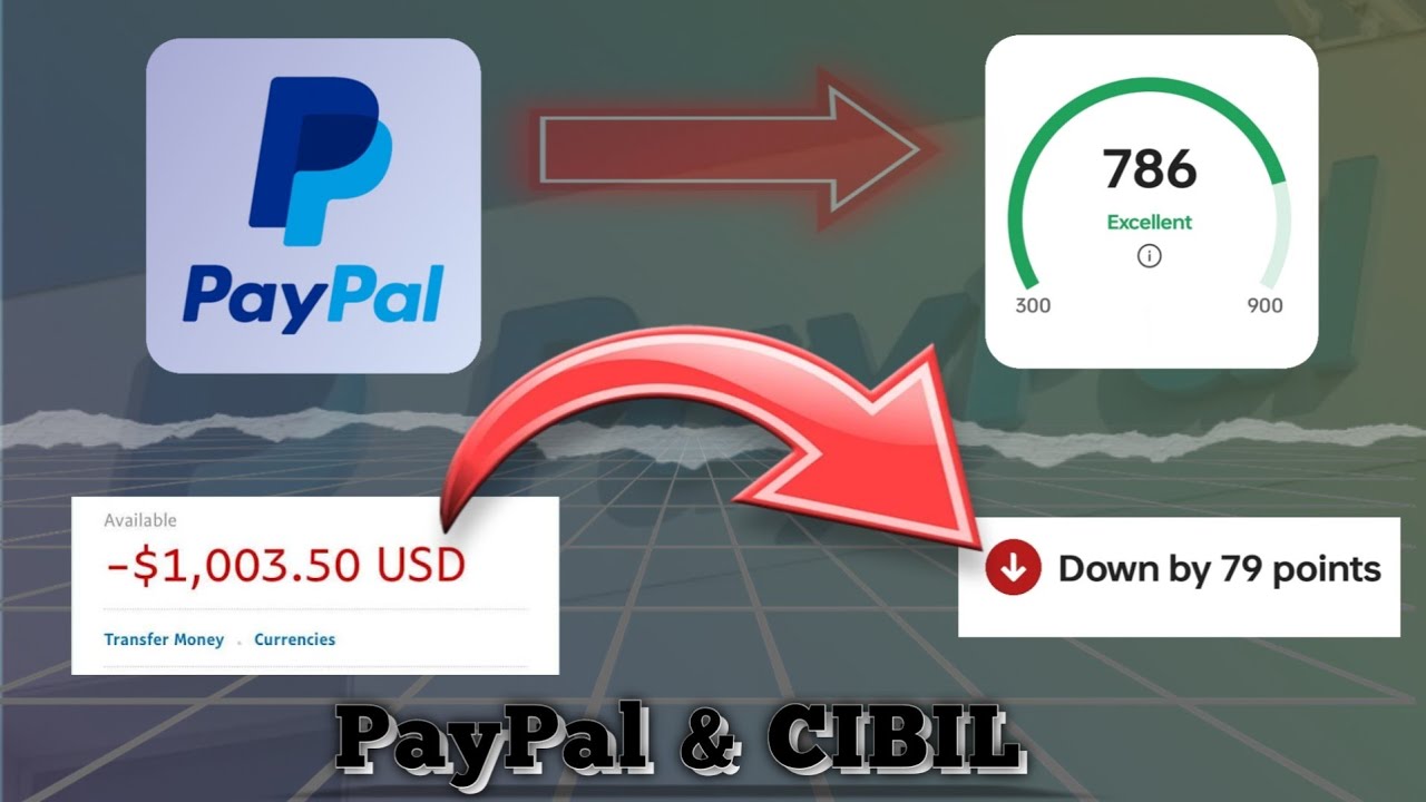 Can PayPal Negative Balance Effect Our CIBIL Score ? - YouTube