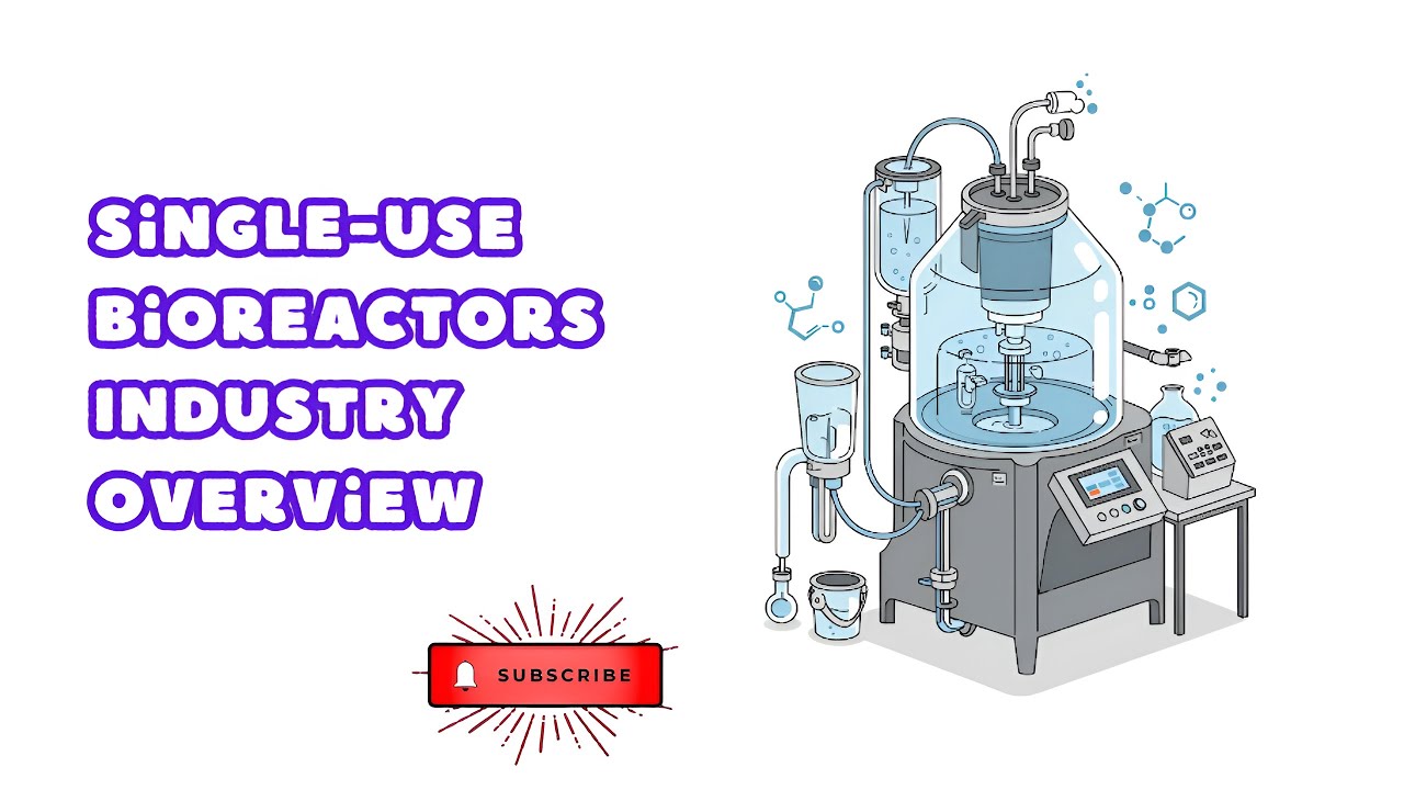 Single use Bioreactors Industry Overview - YouTube