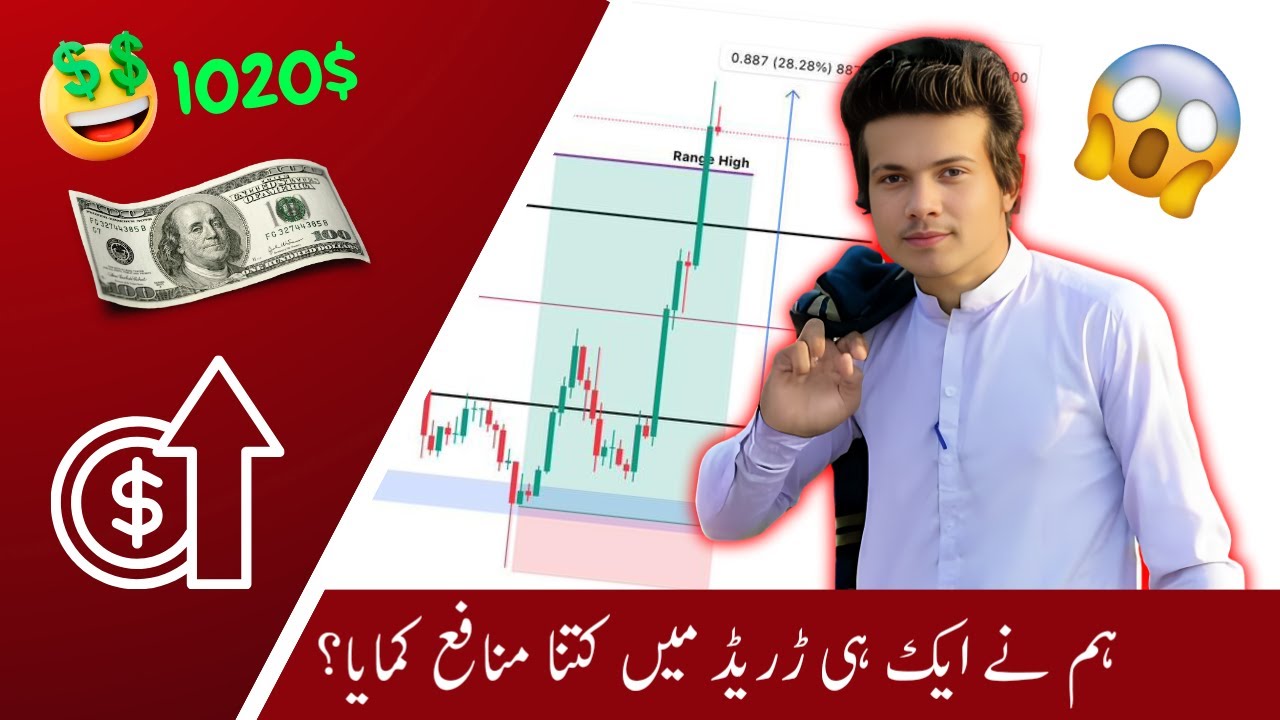 OPUSDT All Tp Hit: Full Trade Setup Explained! - YouTube