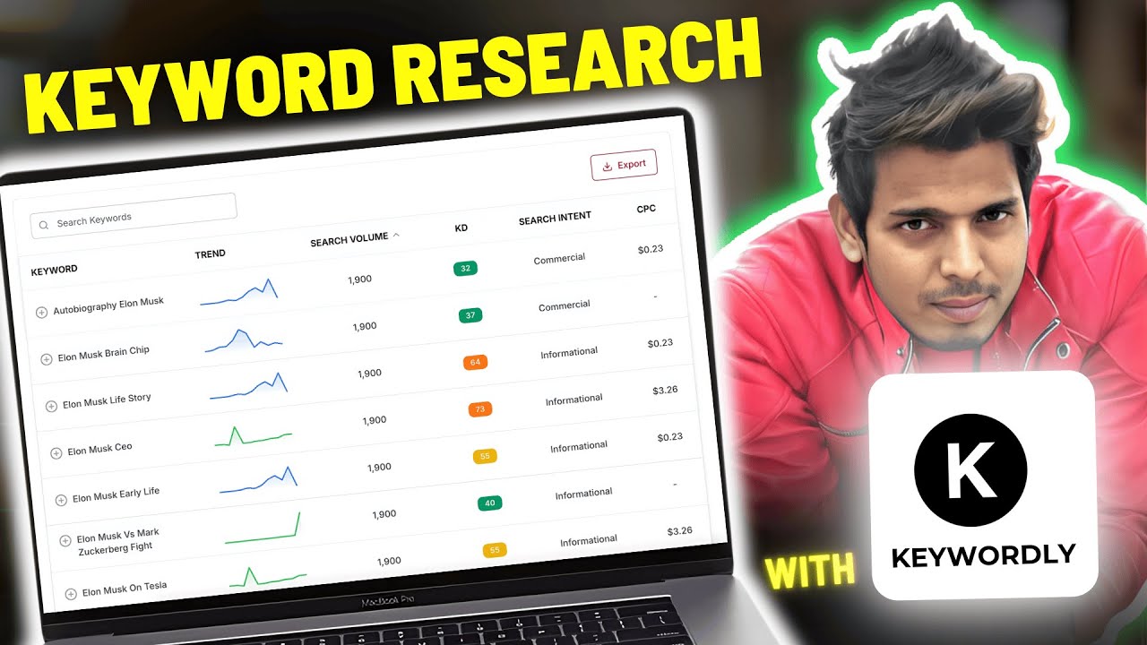 Keywordly Review - Advanced Keyword Research Tool for Google, Reddit ...