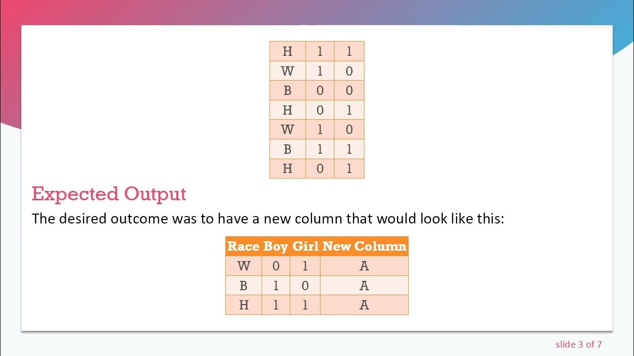 Creating a New Column in Pandas DataFrame Based on Interval of Values W ...