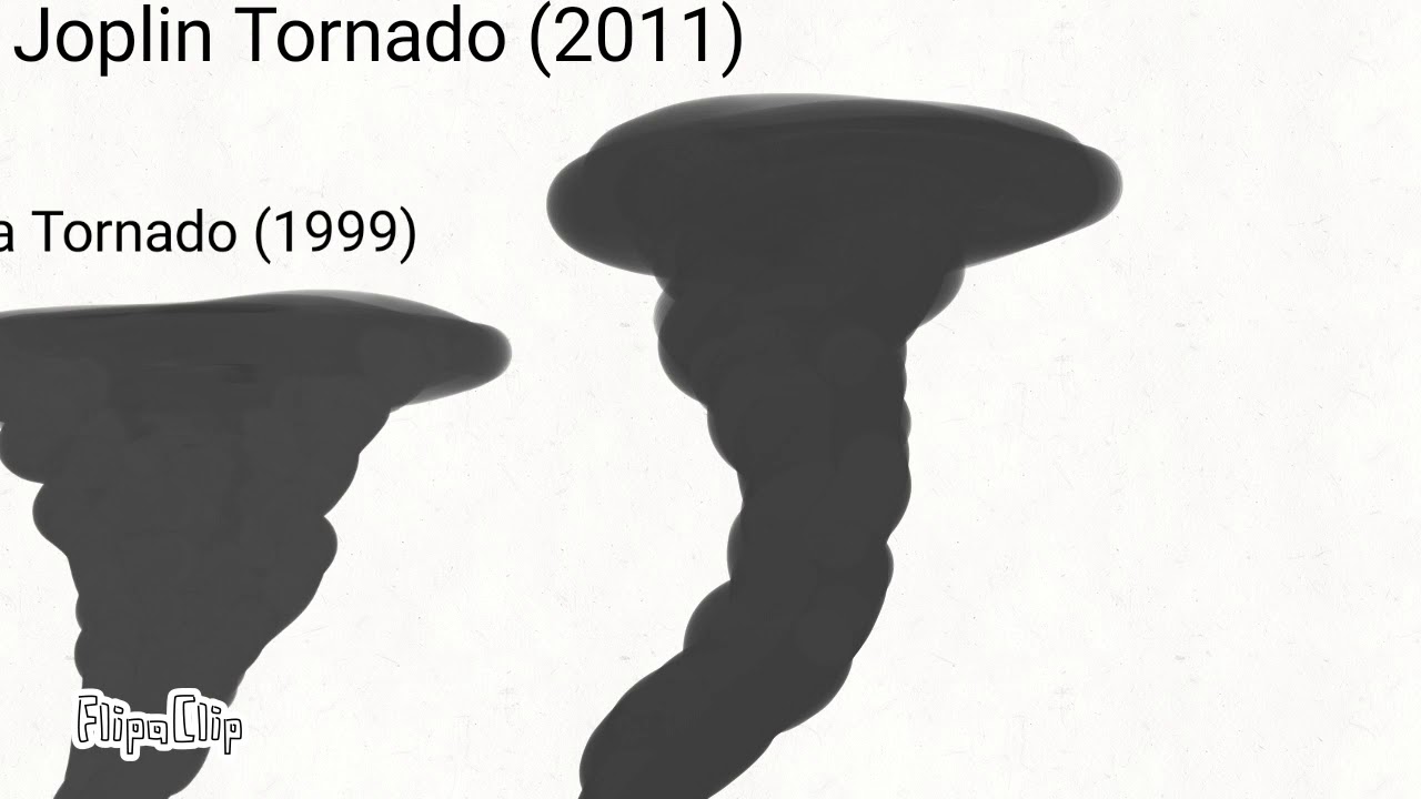 Tornado Size Comparison - YouTube
