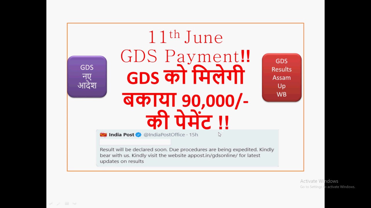 GDS Payment!! GDS को मिलेगी बकाया 90,000/- की पेमेंट | GDS Results ...