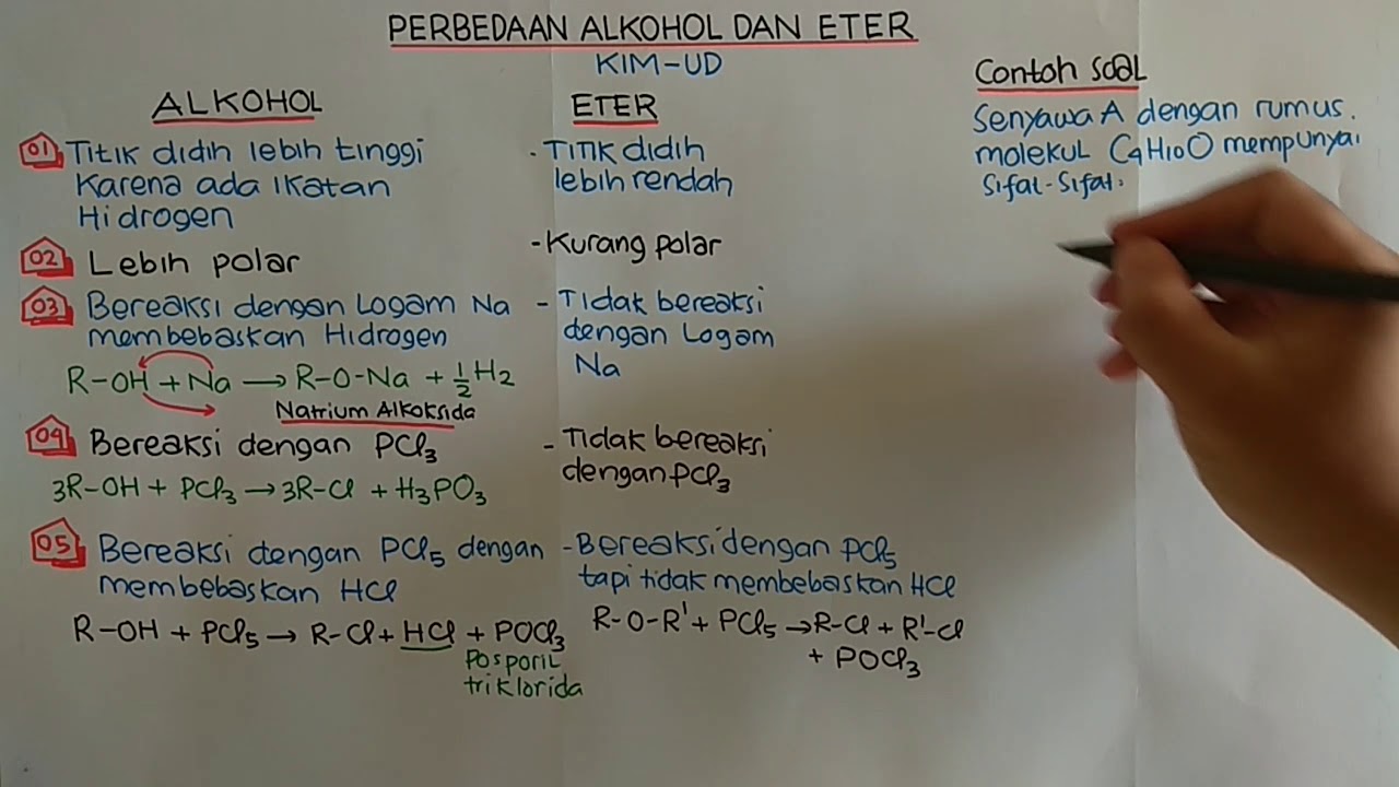 PERBEDAAN ALKOHOL DENGAN ETER - YouTube