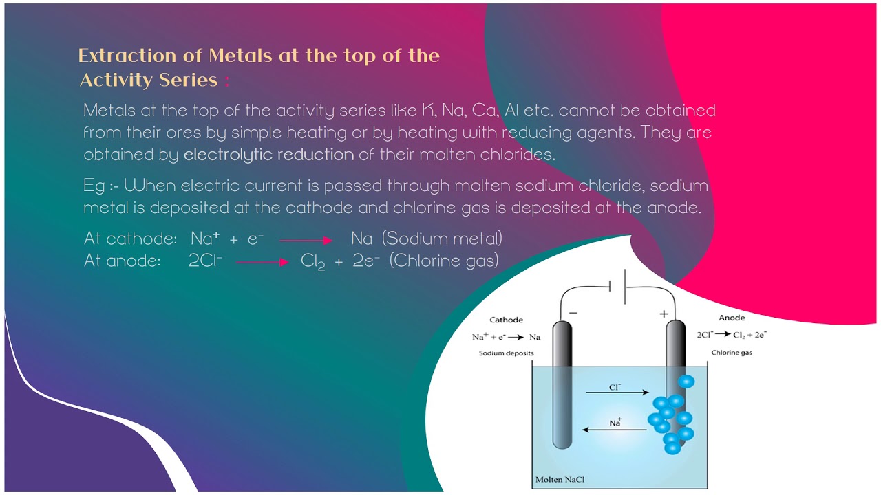 10-CLASS-SCIENCE-CHEMISTRY-CHAPTER-3(Part-3) - YouTube