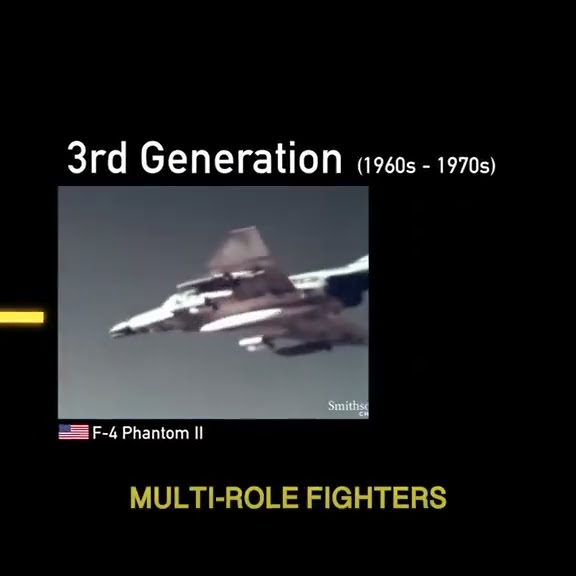 The Journey of Fighter Jets from 1st Gen to 5th Gen - YouTube