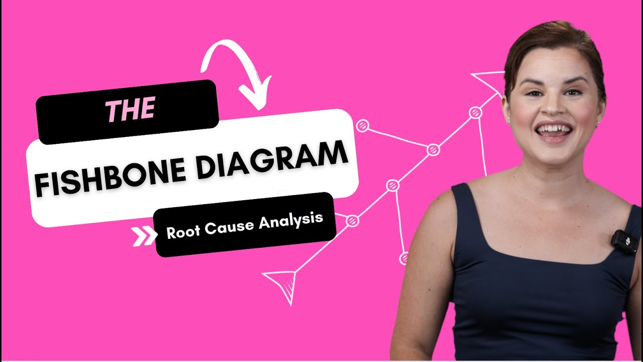 Root Cause Analysis - The Fishbone Diagram (Lean Performance ...