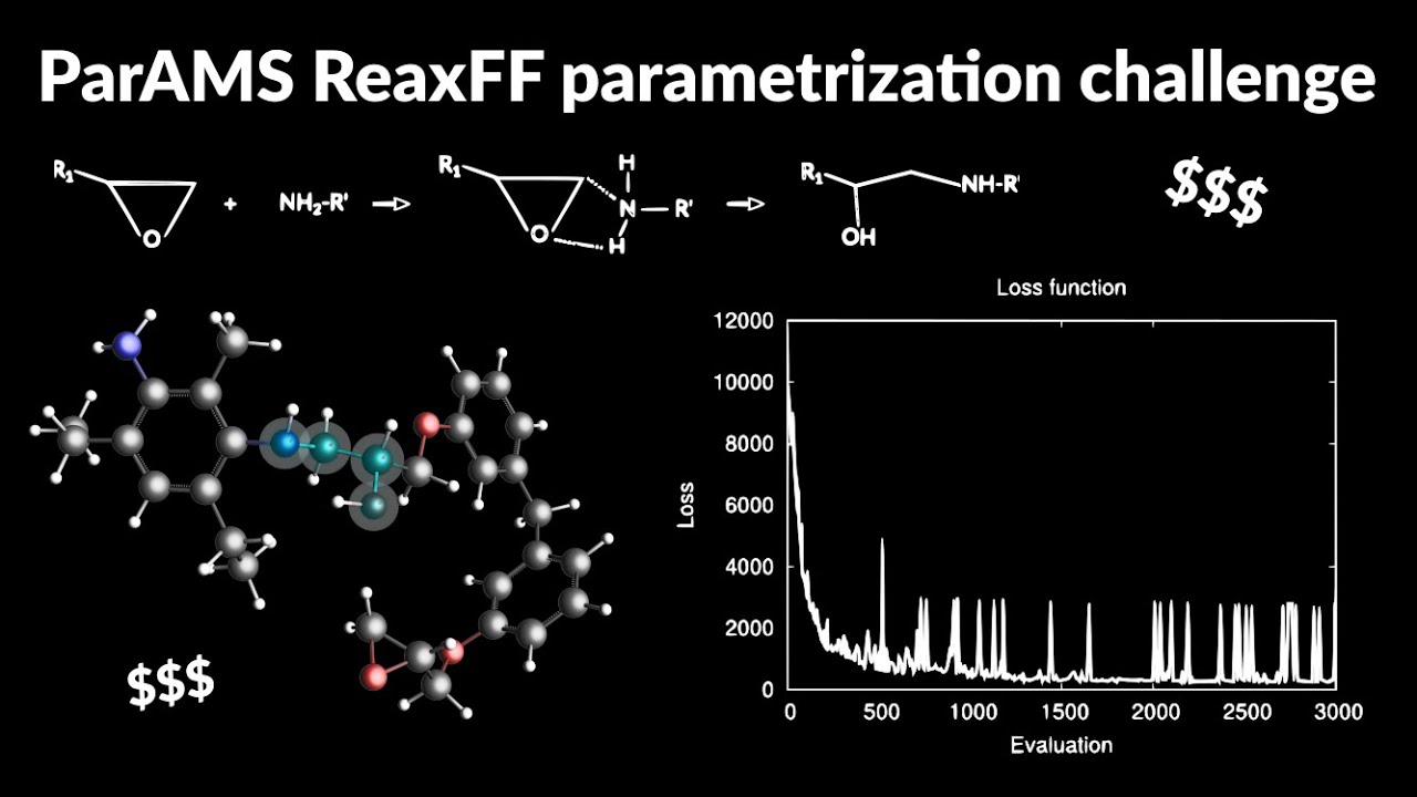 ParAMS ReaxFF parametrization challenge - YouTube